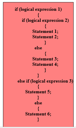 C Decision Control | Wideskills